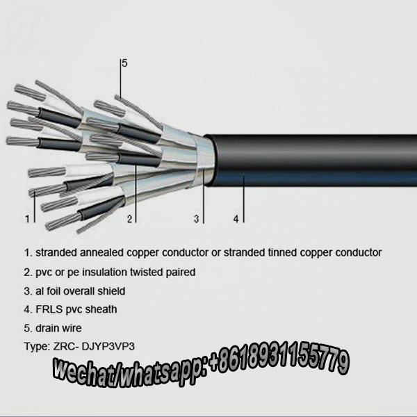 Al Foil Shielded Twisted Paired Cable – Yiteng Cable Technology Hebei ...